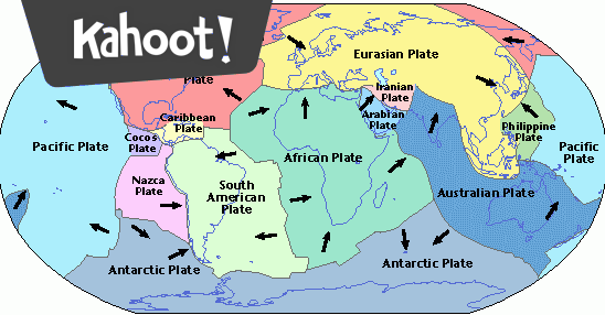 Earth Science: Plate Tectonics - Kahoot! Quiz