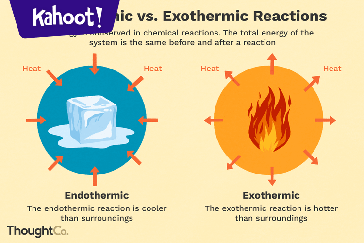 Matter - Kahoot! Quiz