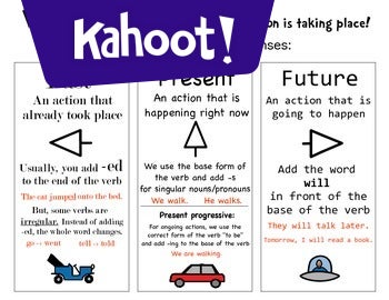 Module 3, Week 1 Grammar (Verb Tenses) - Kahoot! Quiz