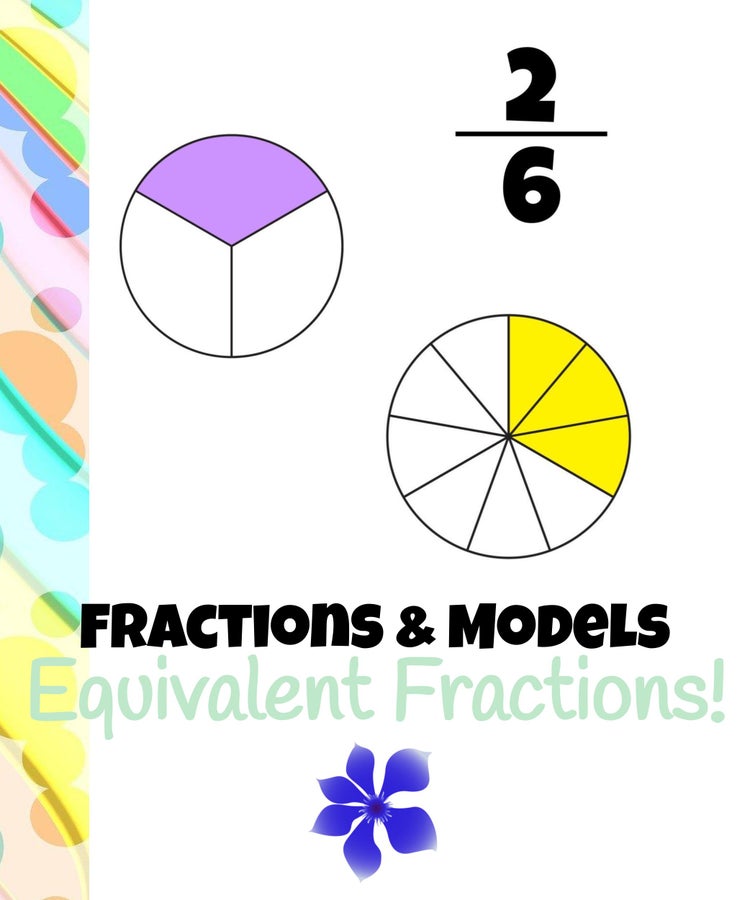 Equivalent Fractions! Fractions & Fraction Models - Kahoot! Course