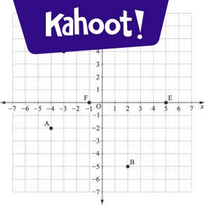 Coordinate Grid - Kahoot! Quiz