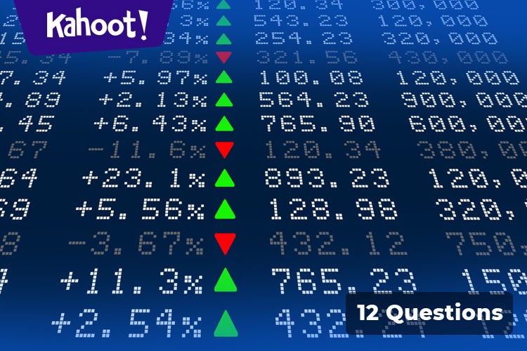 Looping Through Lists - Kahoot! Quiz