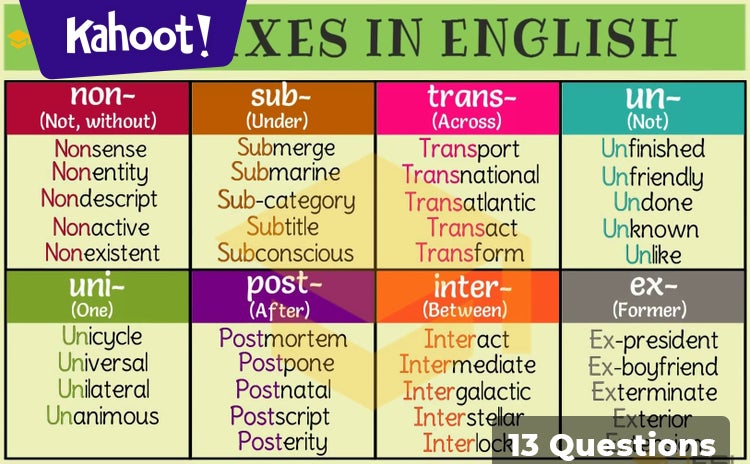 "Inter-" and "Trans-" Prefix Word Practice - Kahoot! Quiz