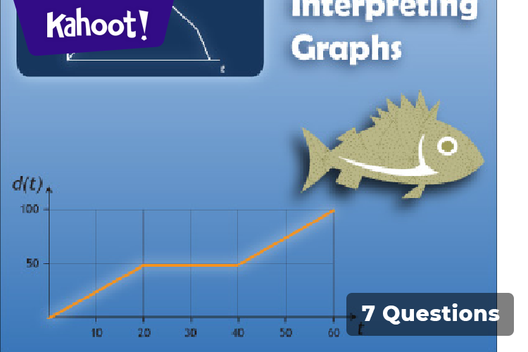 Graphing Relationships - Kahoot! Quiz