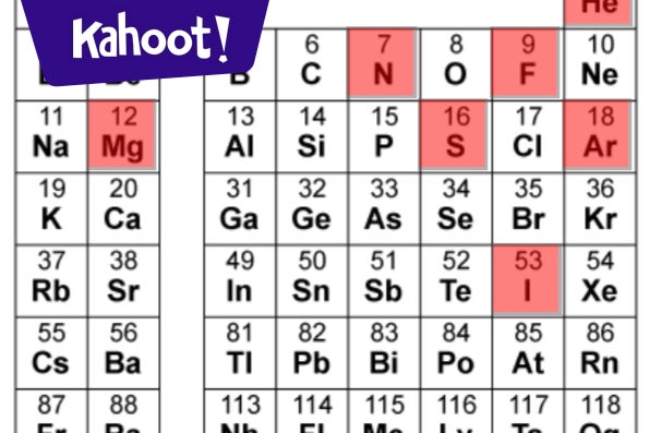 Chemistry: Covalent Compounds - Kahoot! Quiz