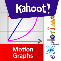 Graphing Motion - Kahoot! Quiz