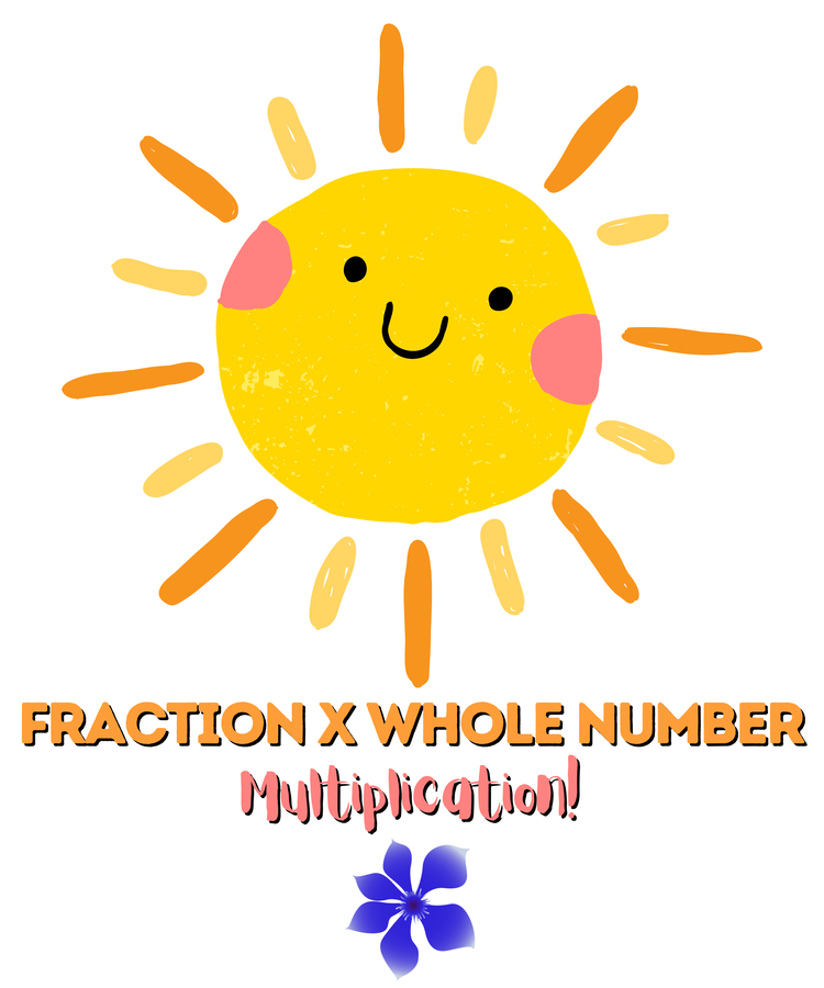 Multiplying Fractions by Whole Numbers - Kahoot! Course
