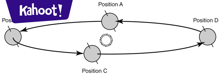 Earth's Seasons Review - Kahoot! Quiz