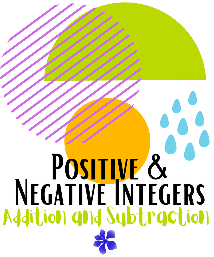 Adding & Subtracting Positive and Negative Integers - Kahoot! Course