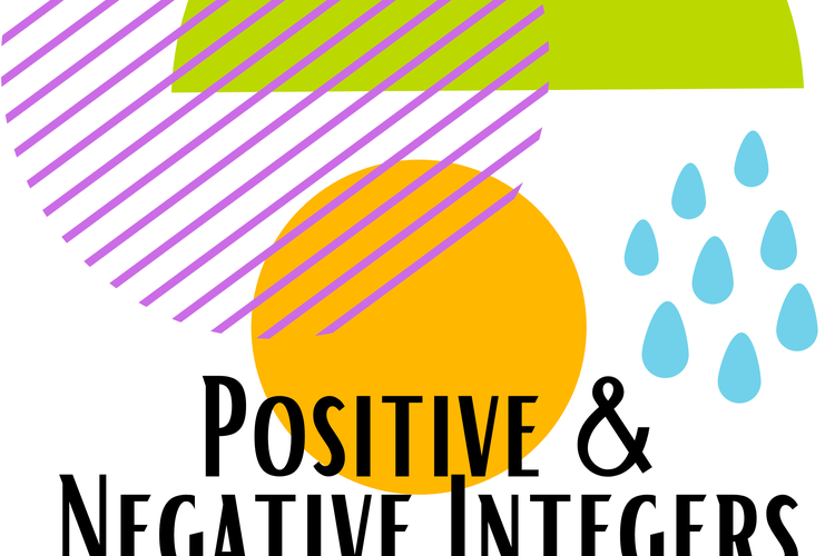 Adding & Subtracting Positive and Negative Integers - Kahoot! Course