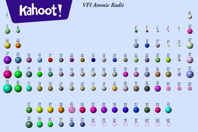 Chemistry Test 1 - Kahoot! Quiz