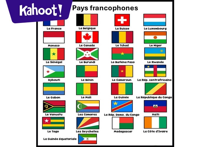 Drapeaux des pays francophones - Primaire - Kahoot! Quiz