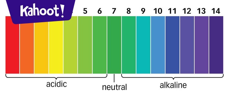 pH and acid starter (A2) - Kahoot! Quiz