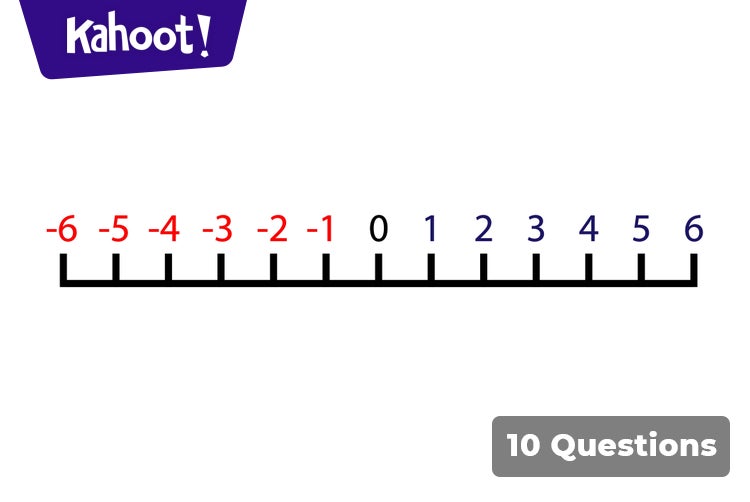 Compare and Order Rational/Irrational Numbers - Kahoot! Quiz