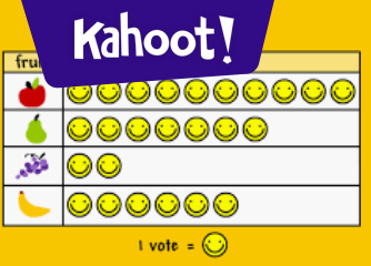 Graphs for second grade. - Kahoot! Quiz