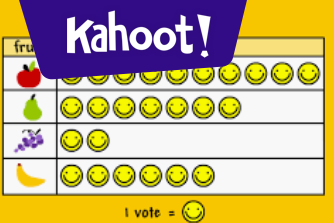 Graphs for second grade. - Kahoot! Quiz
