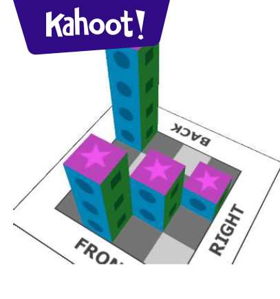 3-D Models - Kahoot! Quiz