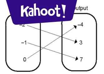 Math 7 Chapter 14 (BJU) - Kahoot! Quiz