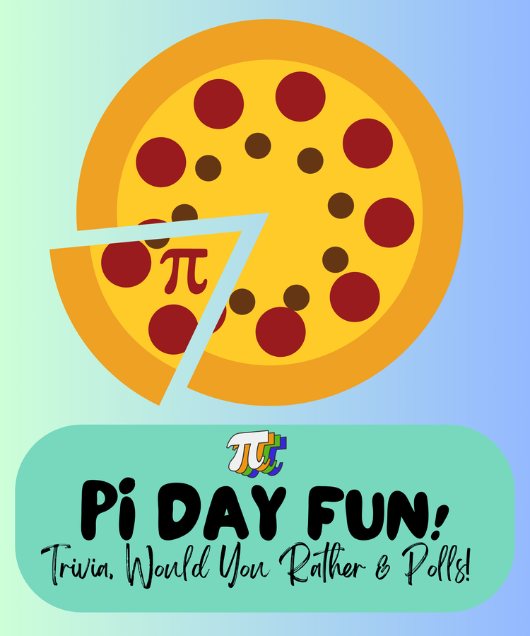 PI DAY Fun! Trivia, Would You Rather & Polls - Kahoot! Course