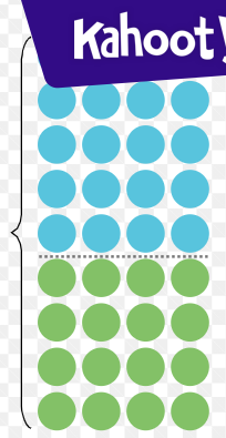 Mid-Module 3 Multiplication Assessment Review - Kahoot! Quiz