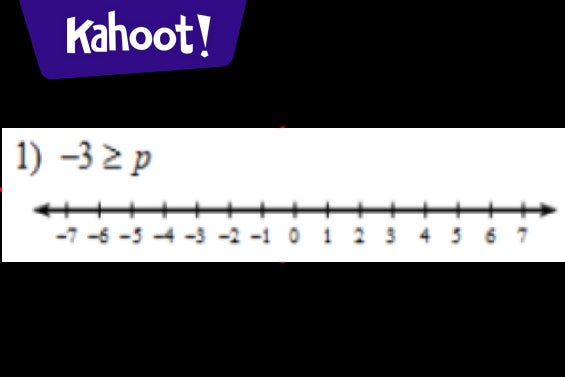 3D Graphing Linear Inequalities - Kahoot! Quiz