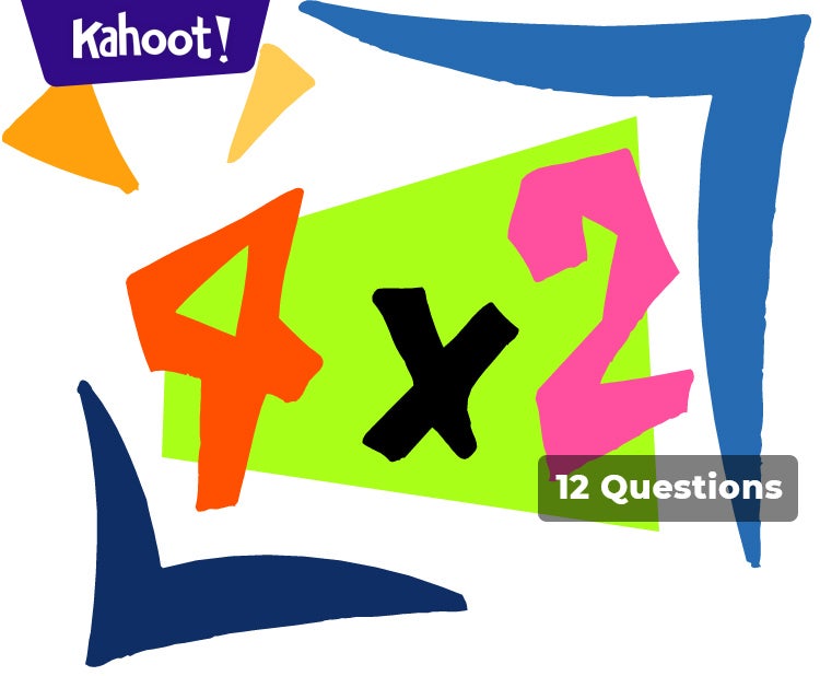 Multiplying 2s - Kahoot! Quiz