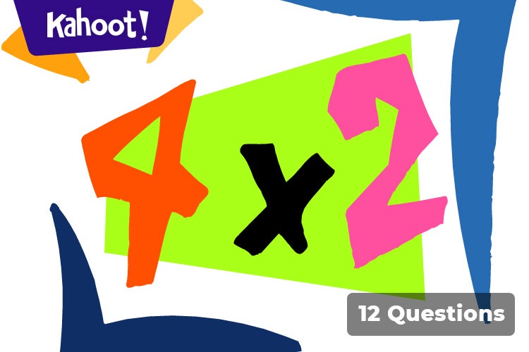 Multiplying 2s - Kahoot! Quiz