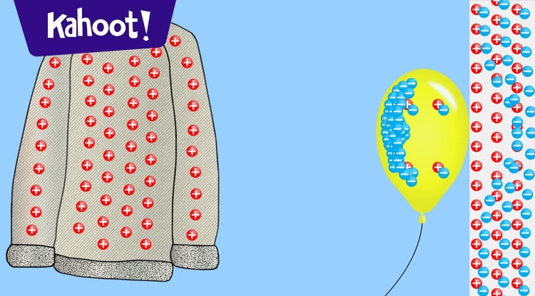 Electrostatics Review - Kahoot! Quiz