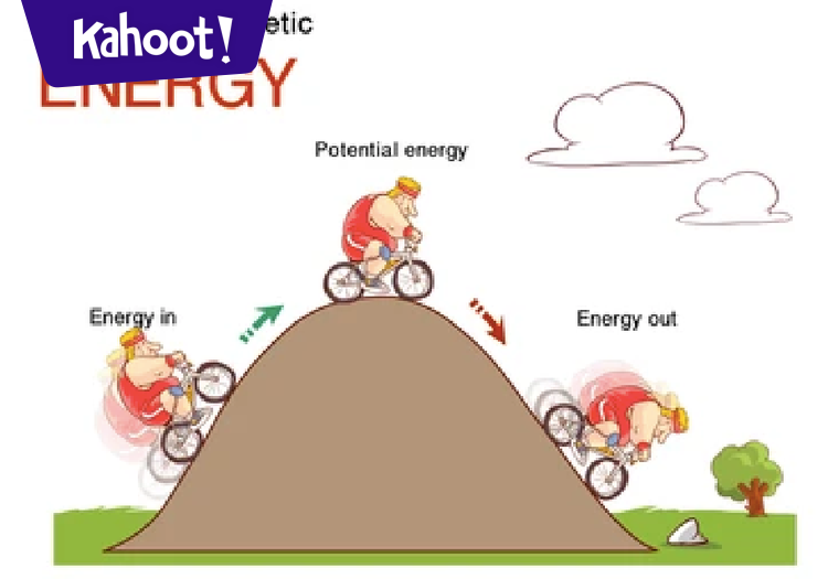 Potential and Kinetic Energy - Kahoot! Quiz