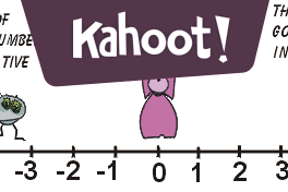 Adding and Subtracting Integers - Kahoot! Quiz