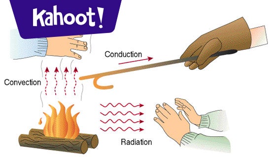 Heat Transfer Review & Ch 18 Preview - Kahoot! Quiz