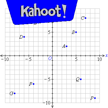 Coordinates - Kahoot! Quiz