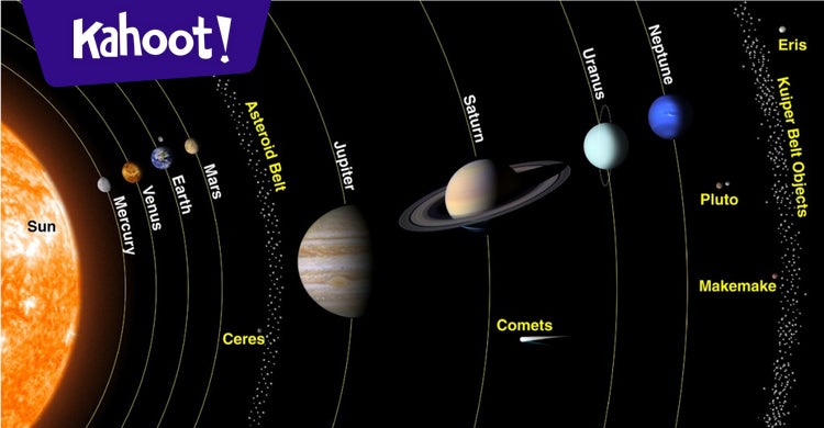 Planets and Other Astronomical Bodies - Kahoot! Quiz