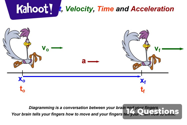 Kinematics! - Kahoot! Quiz