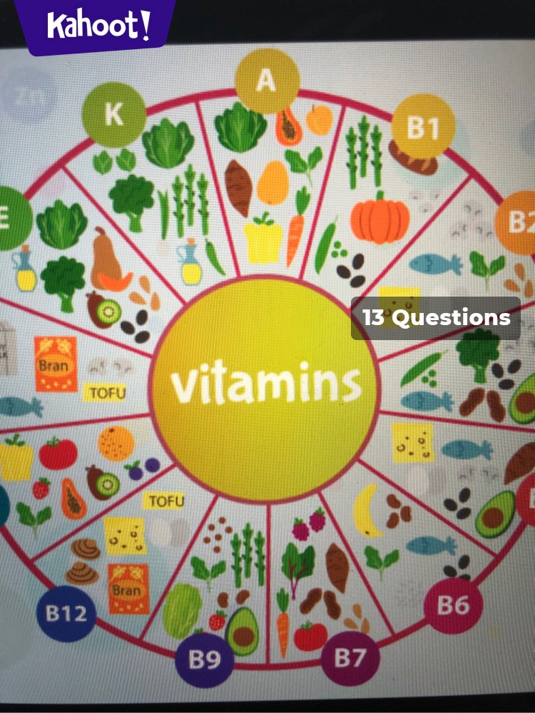 Nutrition Unit 7: 2 ESO - Kahoot! Quiz