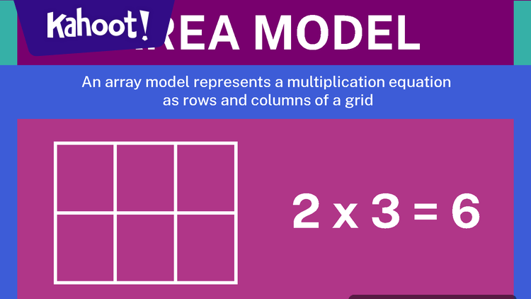 3rd Grade Area (TEKs 3.6 C, D) - Kahoot! Quiz
