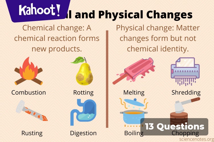 8th Grade Unit 6 Lessons 1-4 Vocabulary - Kahoot! Quiz