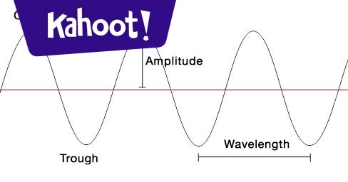 ICP Ch 17 Waves - Kahoot! Quiz