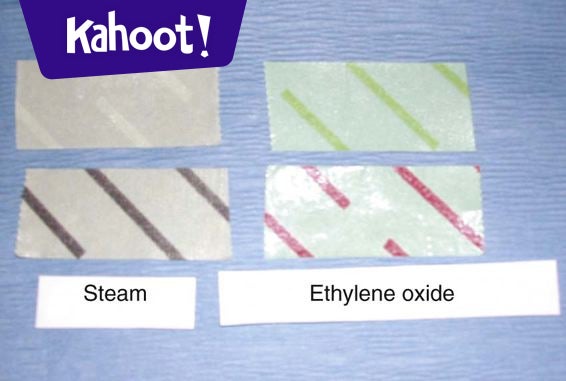 final review part II - Kahoot! Quiz