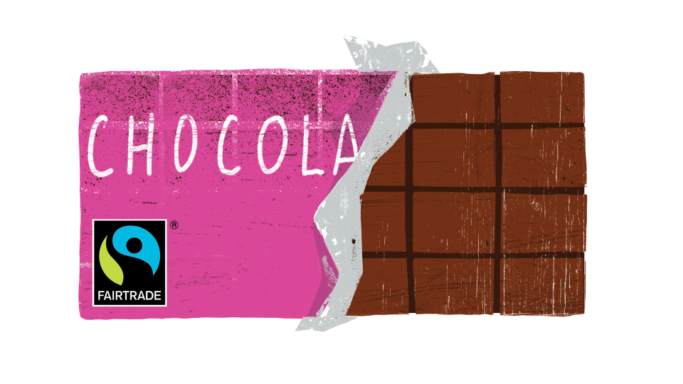 How Much Do You Know About Chocolate? - Kahoot! Quiz