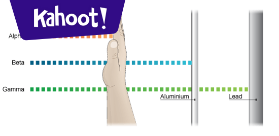 Radiation and its uses - Kahoot! Quiz