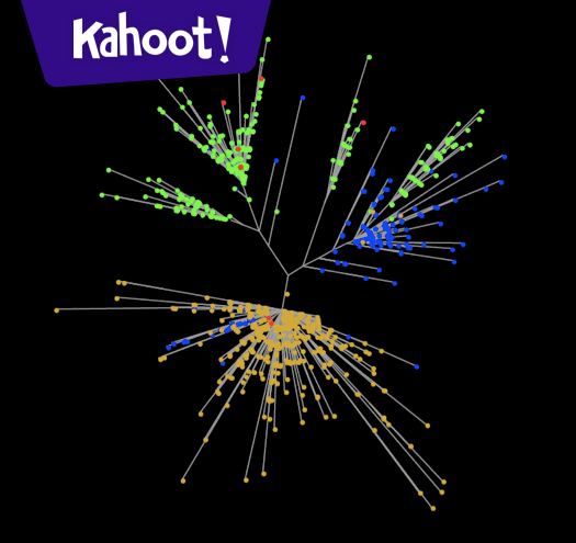 Molecular Phylogenetics - Kahoot! Quiz