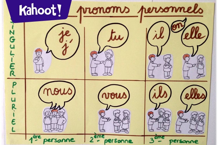 LES PRONOMS PERSONNELS SUJETS - Kahoot! Quiz