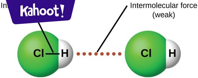 Intermolecular forces (AS) - Kahoot! Quiz