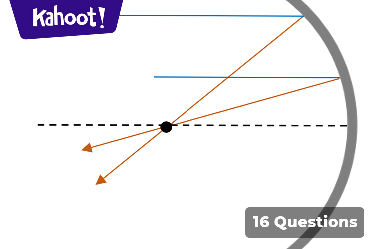 Physical Science: Reflections and Mirrors - Kahoot! Quiz