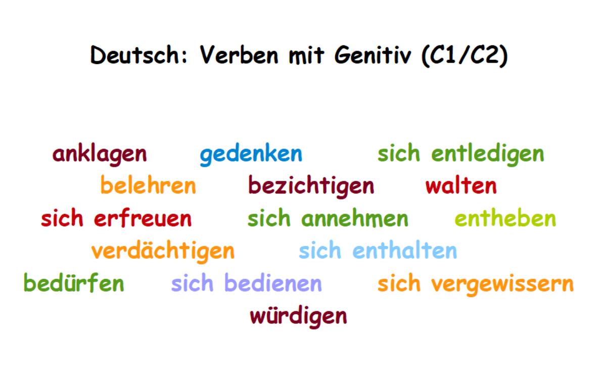 Deutsch (DaF/DaZ): Verben mit Genitiv (C1/C2) - Kahoot! Quiz