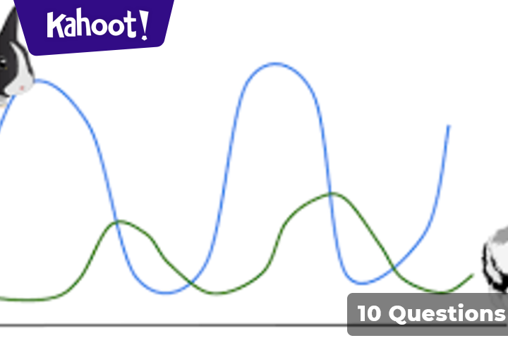 Predator Prey Graph - Kahoot! Quiz