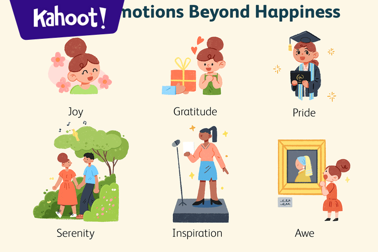 Discover Your Comfortable Emotions 6 types - Kahoot! Quiz