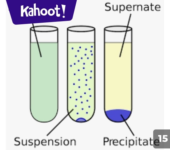 Quiz 505 (3) - Solubility and Changes of States - Kahoot! Quiz