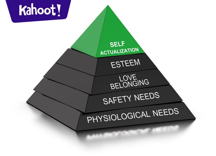 MED 103: Chapter 4 - Kahoot! Quiz